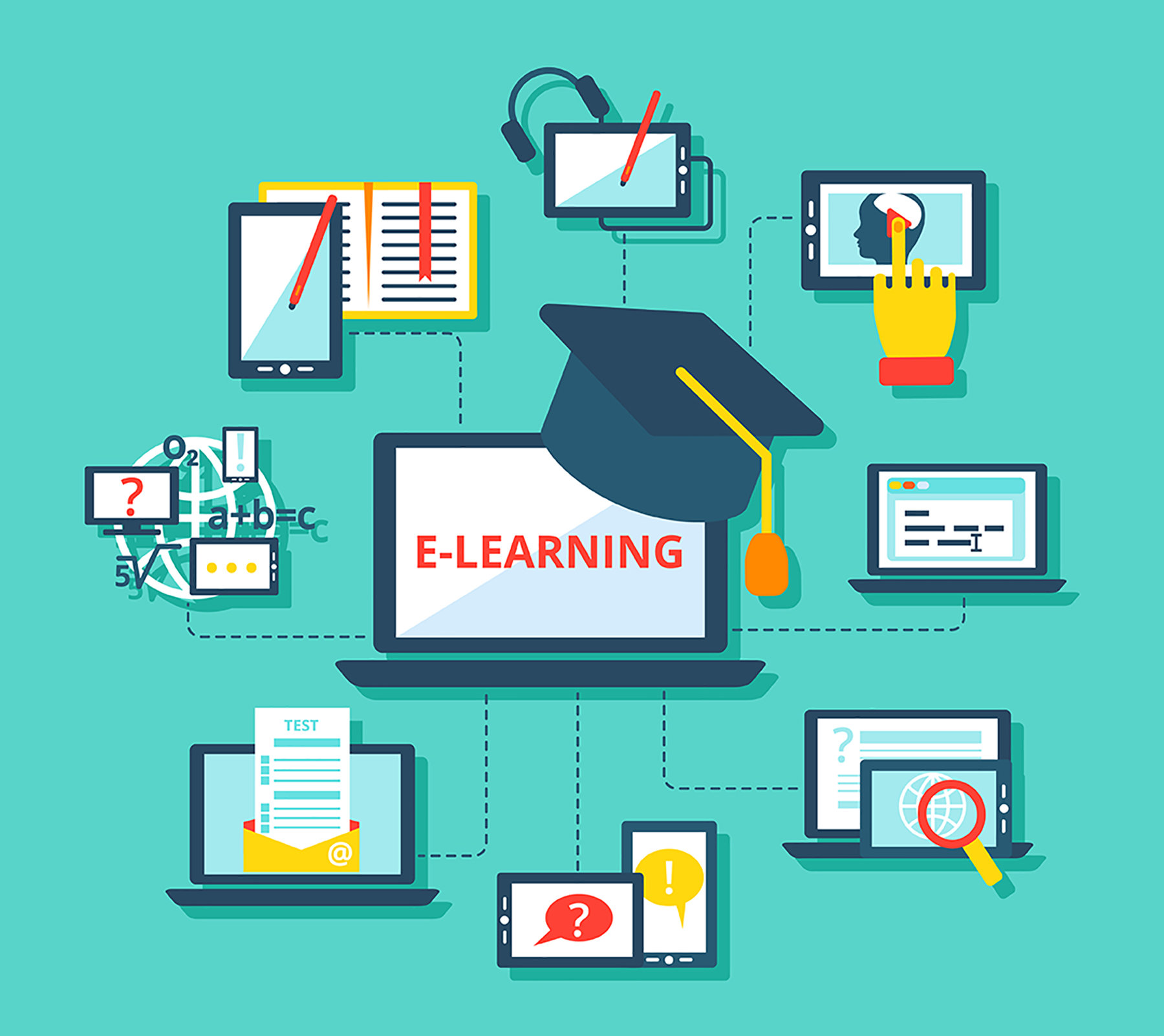 Enhance eLearning with Audio - On-Hold Marketing